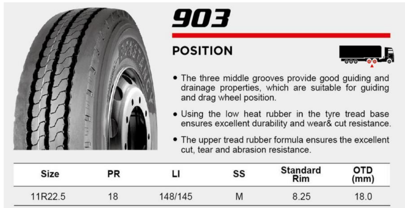 100% NEW TYRE USE ONLY FOR CONTAINER TRUCK & SEMI TRAILER