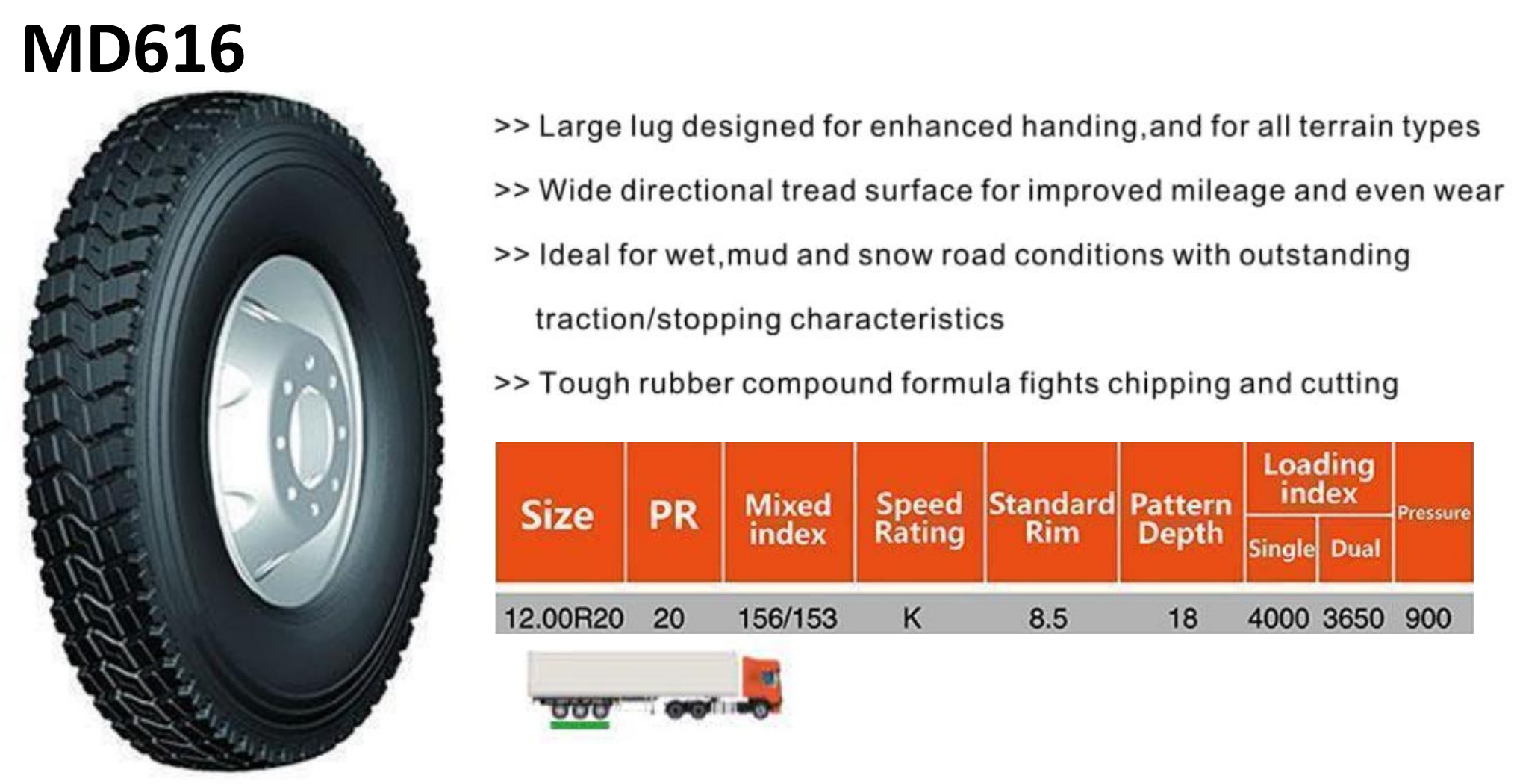 100% NEW TYRE USE ONLY FOR CONTAINER TRUCK & SEMI TRAILER